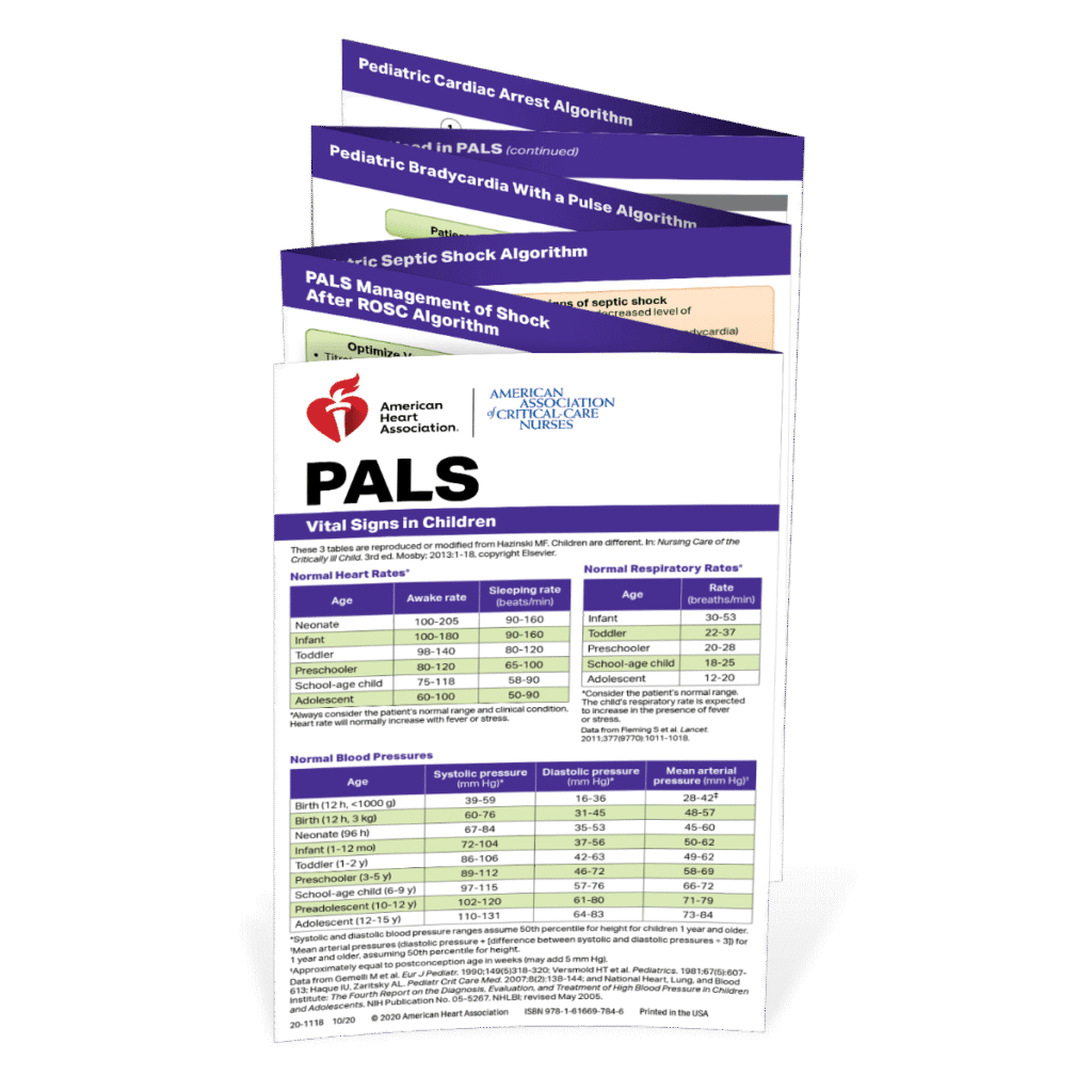 PALS Reference Card - Training For Life