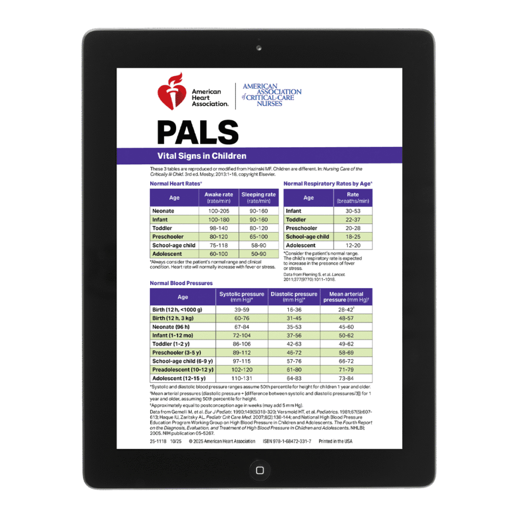 PALS Digital Reference Card - Training For Life
